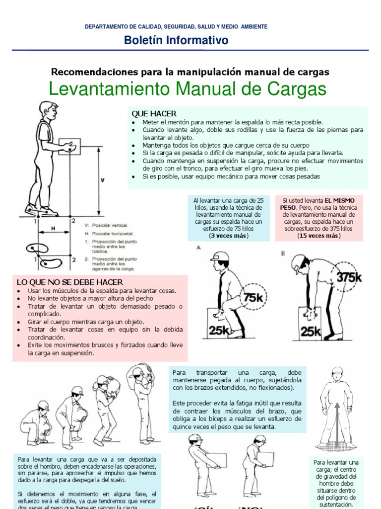B01 - Levantamiento Manual de Cargas | PDF