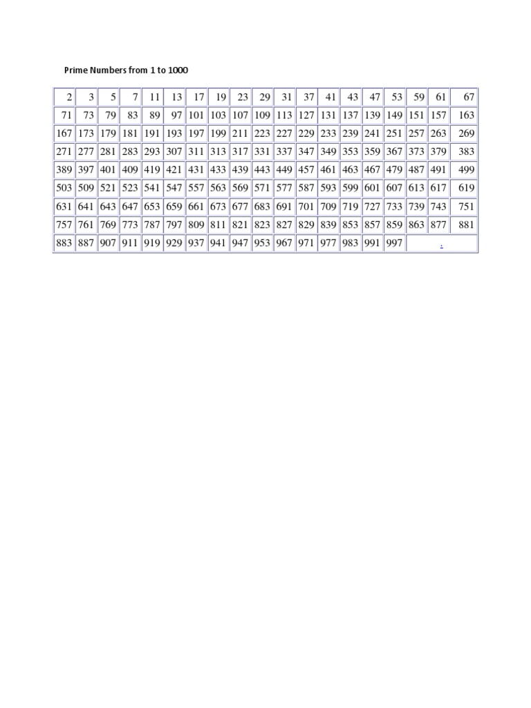 Prime Numbers List for Math Enthusiasts | PDF