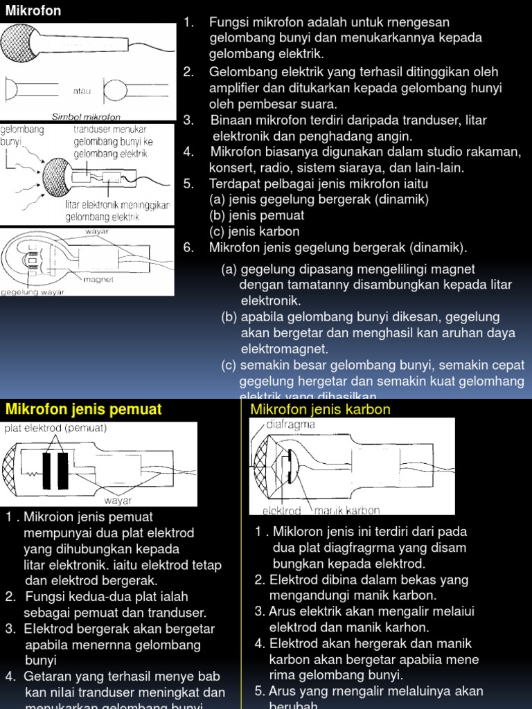 Jenis Mikrofon | PDF