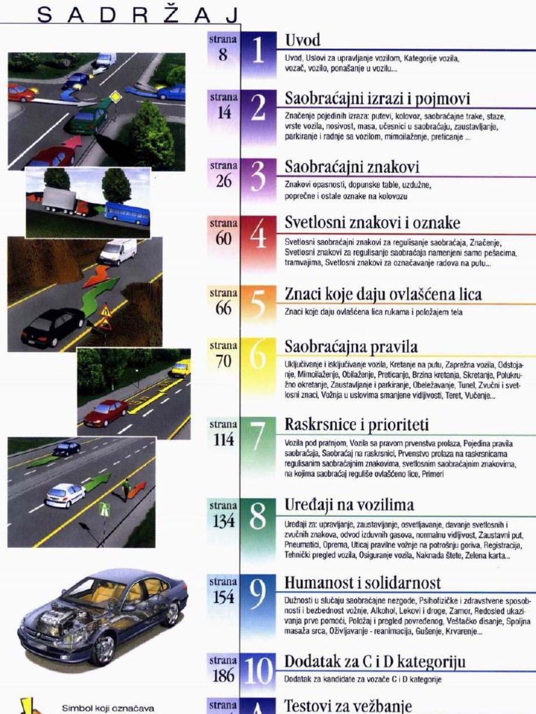 Knjiga Za Polaganje Vozackog Ispita | PDF