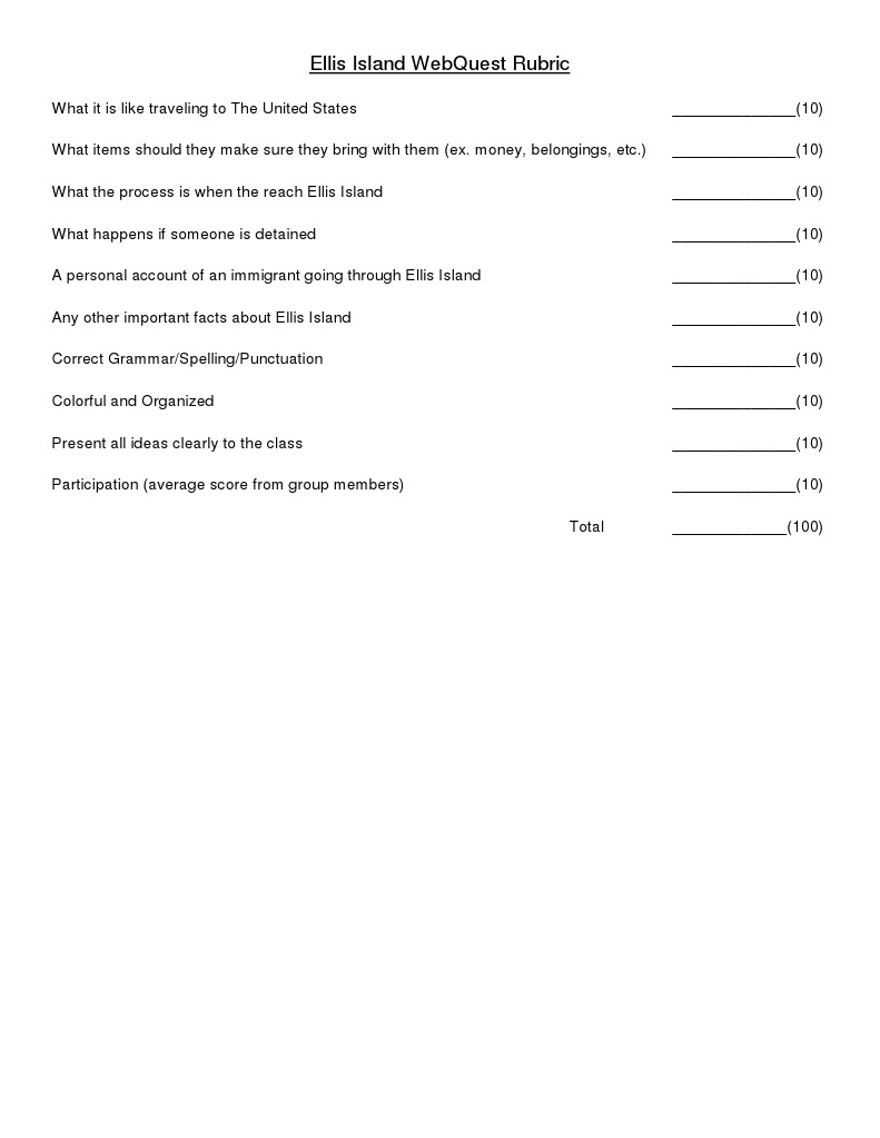 Ellis Island WebQuest Assessment Rubric | PDF