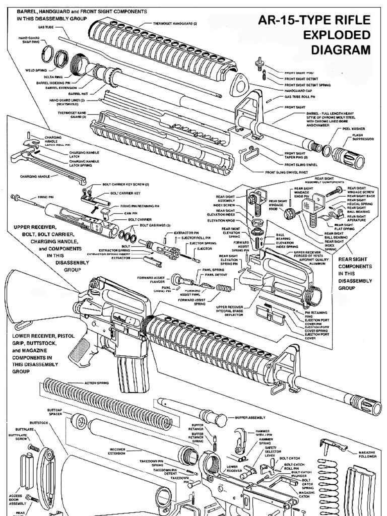 AR15 A2 Rifle Diagram | PDF