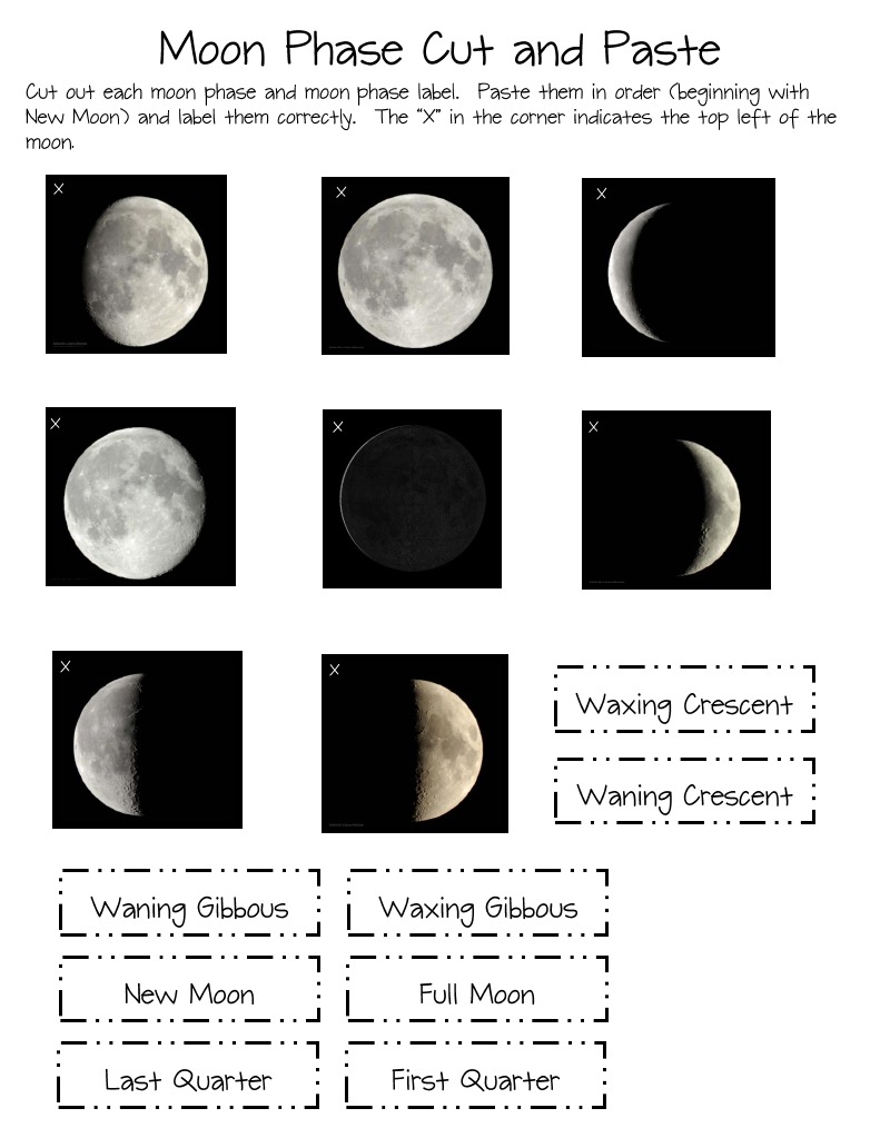 Moon Phase Cut & Paste | PDF