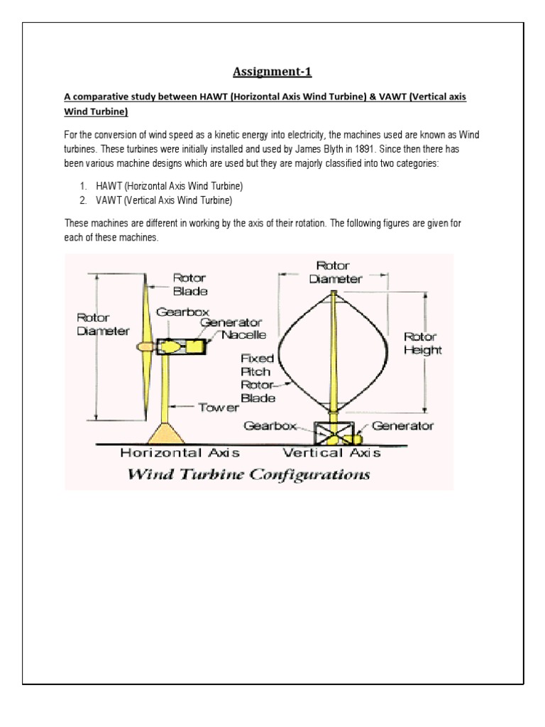 A Comparative Study Between HAWT & VAWT | Wind Turbine | Rotation ...
