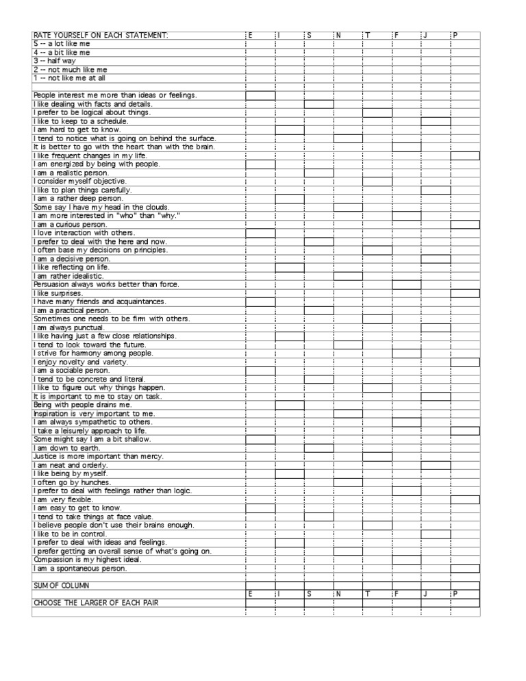 Jung Types Test | PDF | Self-Improvement