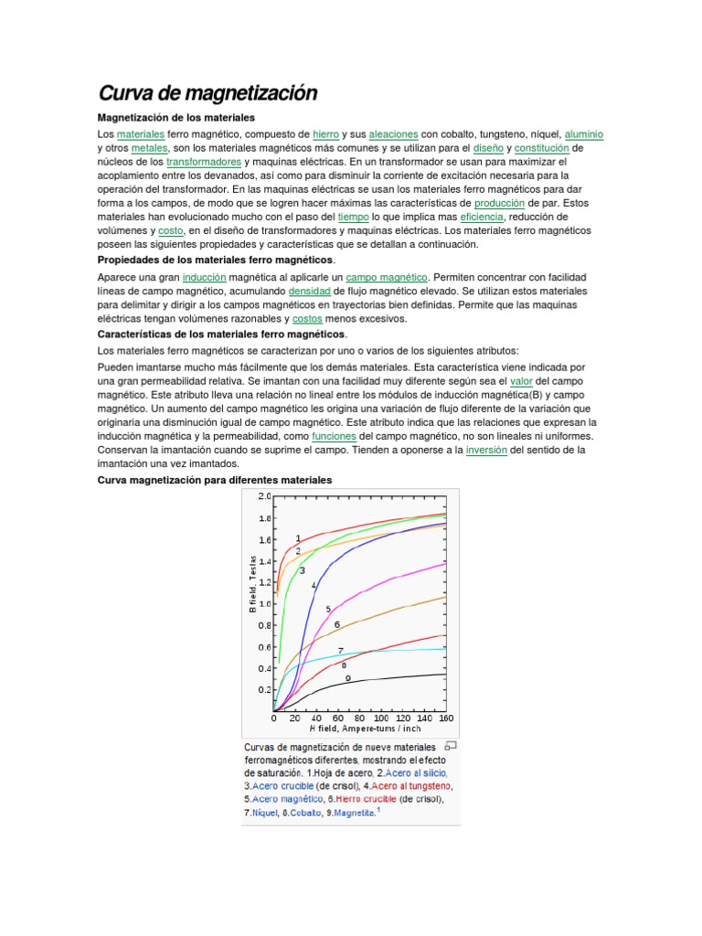Curva de Magnetización | PDF | Histéresis | Transformador