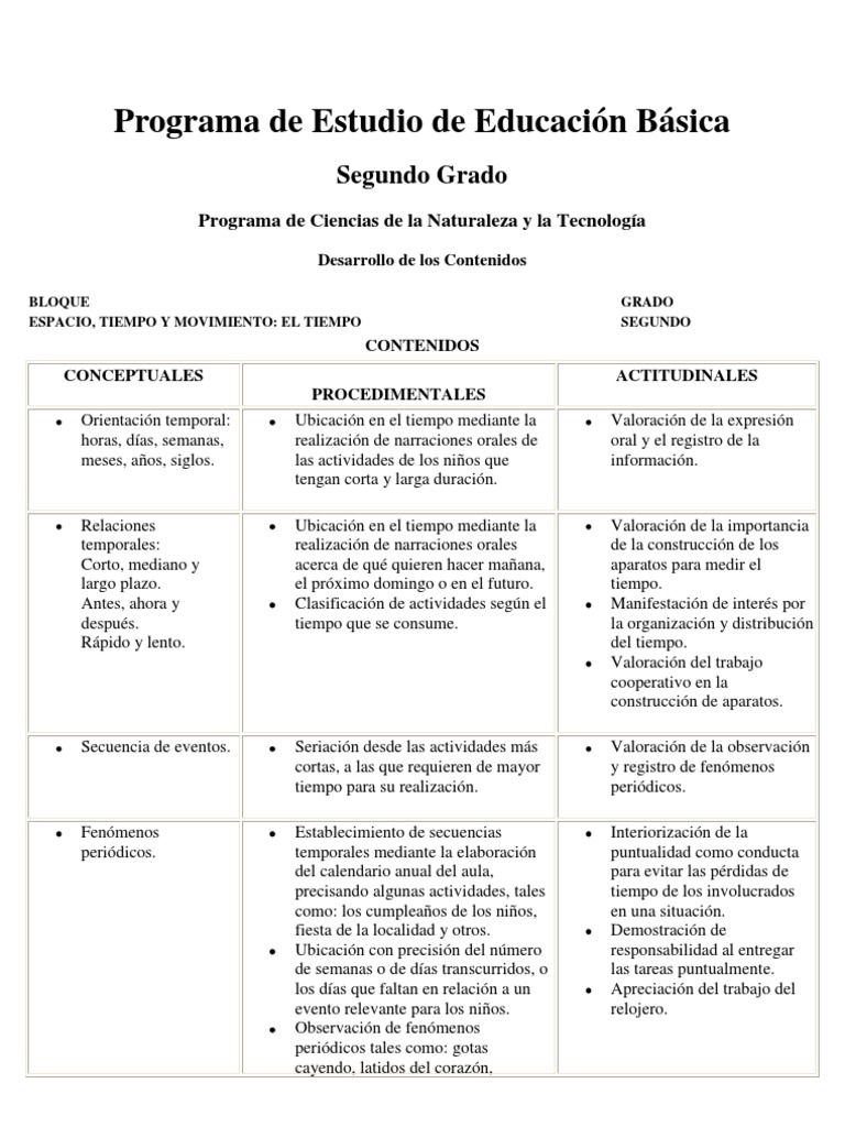 Contenido de Ciencias 2° Grado | PDF
