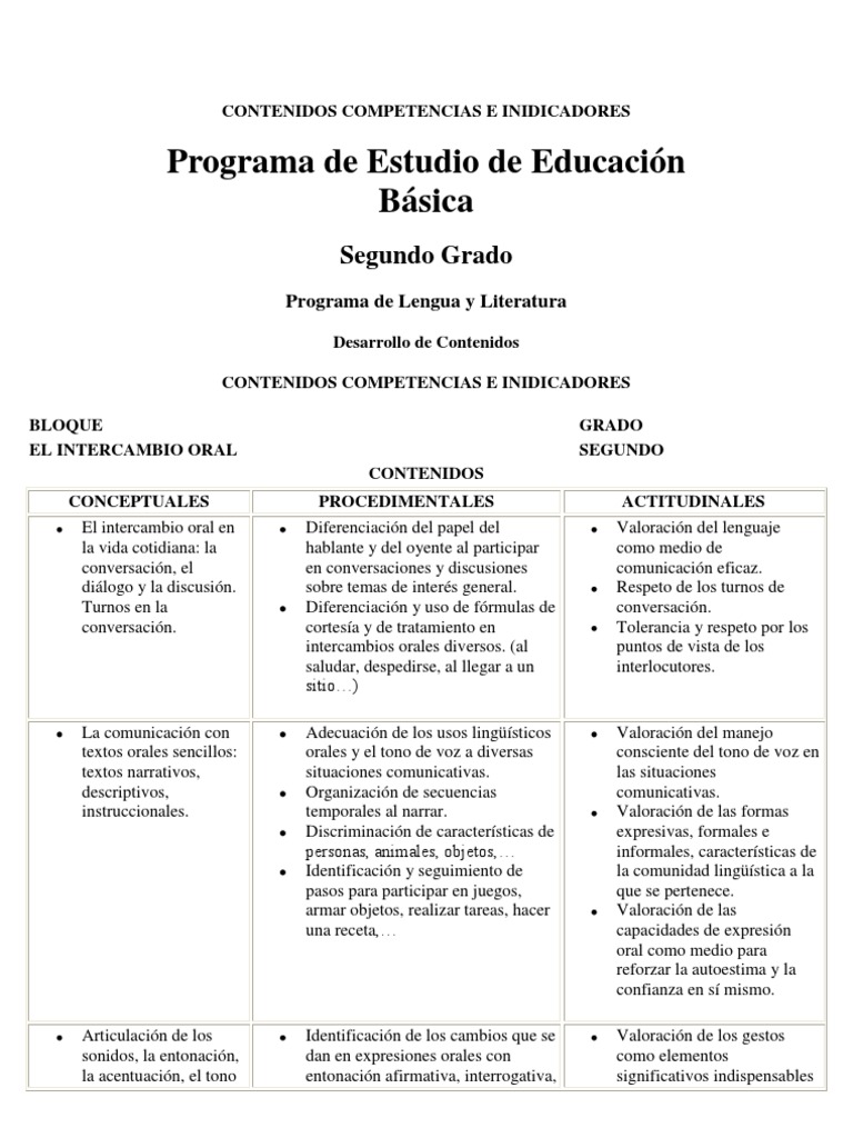 Contenidos-competencias-e-indicadores-de-lengua-2°grado | Palabra ...