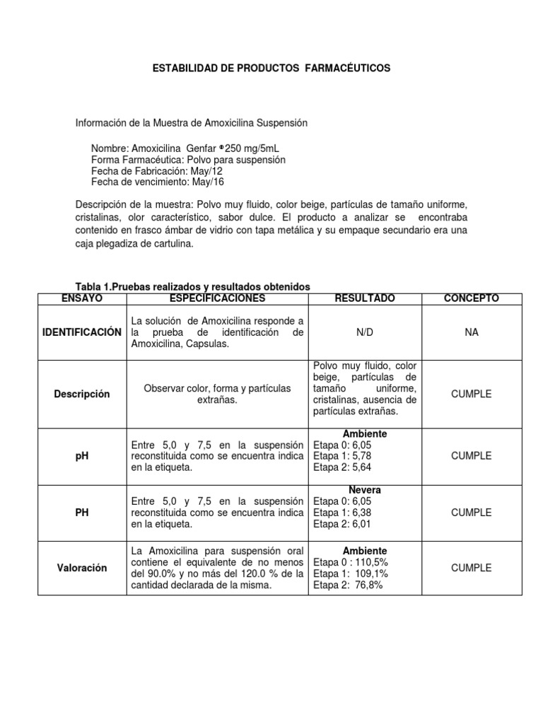 Estabilidad De Productos Farmacéuticos Pdf Medicamentos Con Receta