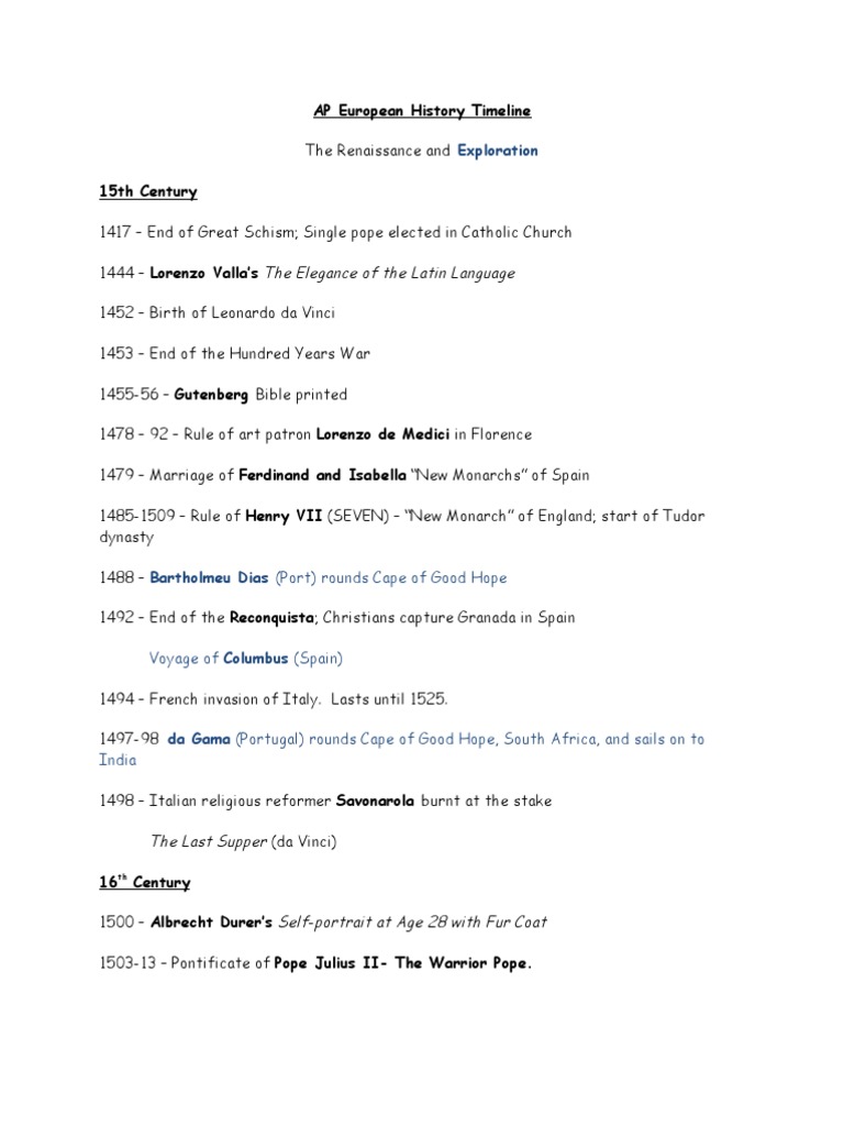 AP European History Timeline Overview | PDF | Protestant Reformation ...