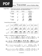 Rhythm Syllables | PDF
