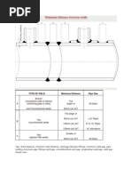 ASME B16.9 Lateral Tee Dimensions | PDF
