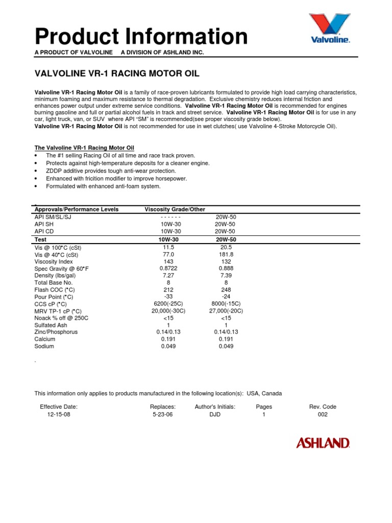 VR-1 Racing Motor Oil | PDF | Motor Oil | Oils