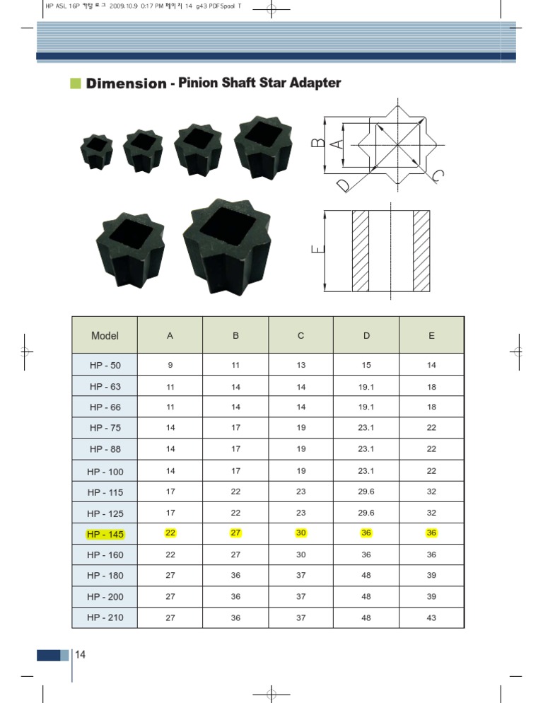 Pinion Star Adaptors | PDF