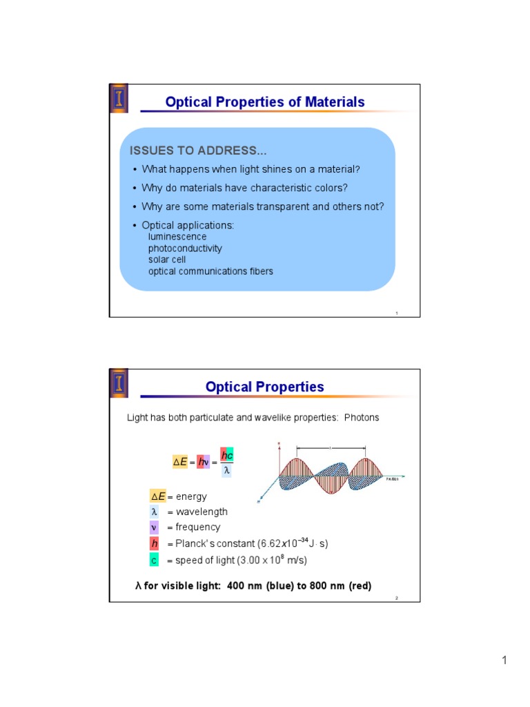 Optical Properties of Materials: Issues To Address.. | PDF | Laser ...