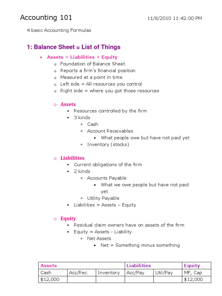 Accounting 101 | Expense | Balance Sheet