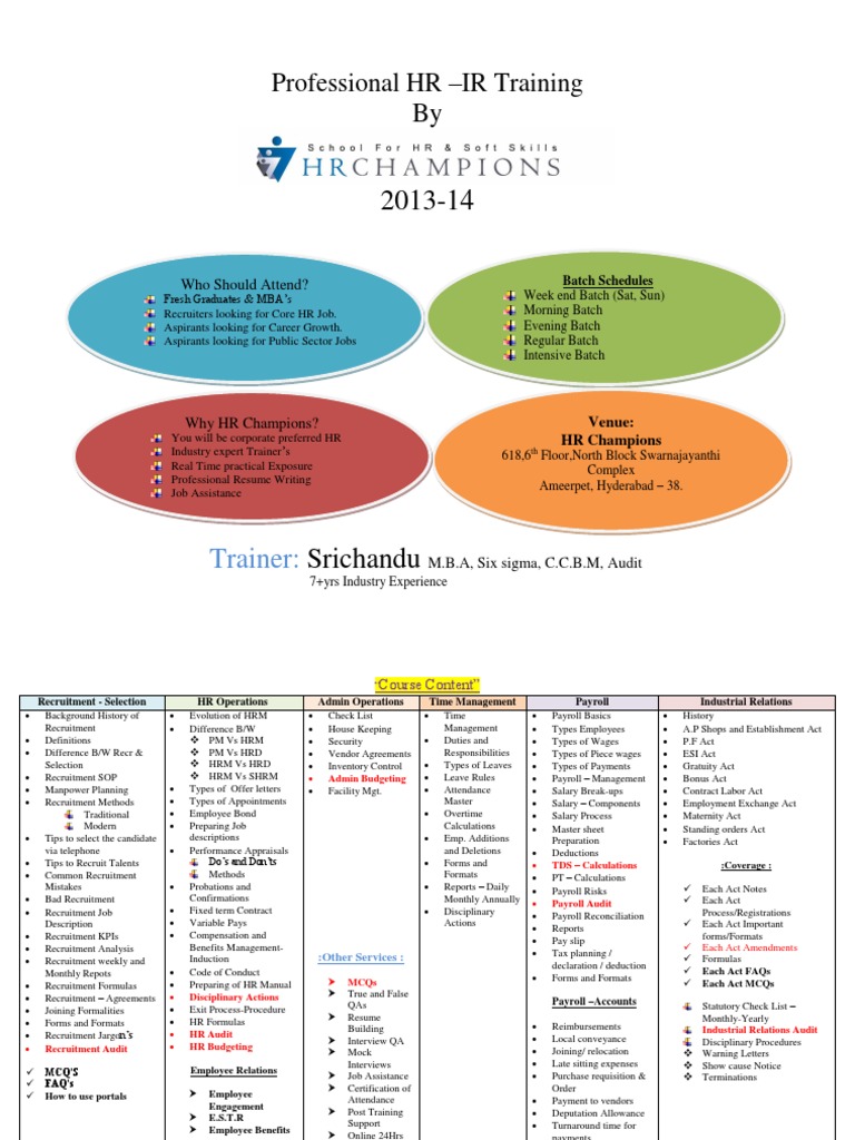 HR Champions Professional HR-IR Training Course Content: A ...