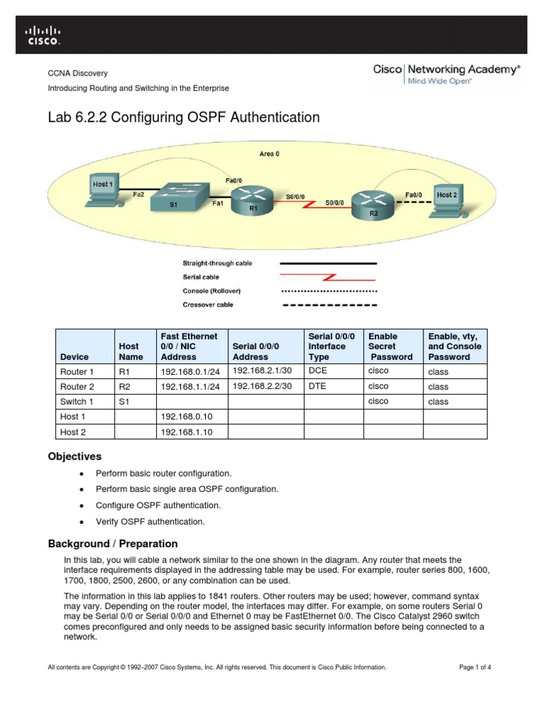 Lab 6.2.2 Configuring OSPF Authentication: CCNA Discovery Introducing Routing and Switching in ...