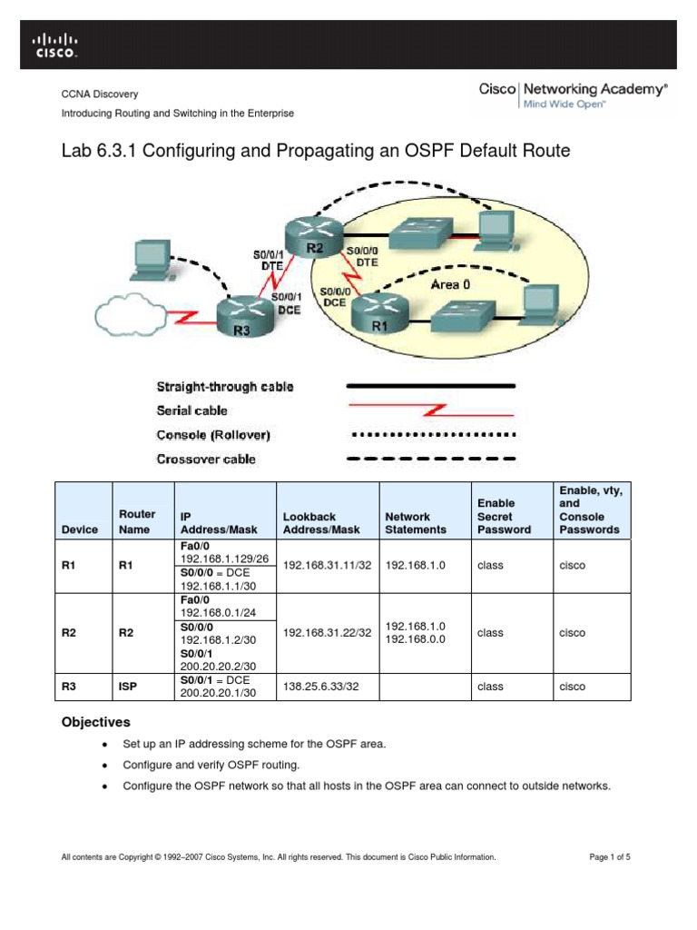Lab 6.3.1 Configuring and Propagating An OSPF Default Route | Download ...