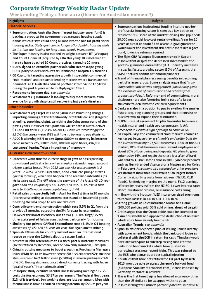 Strategy Radar - 2012 - 0601 XX An Australian Moment | PDF | Business ...