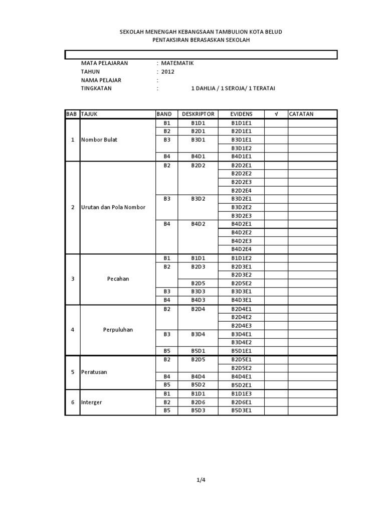 Contoh Senarai Semak Evidens Pelajar | PDF