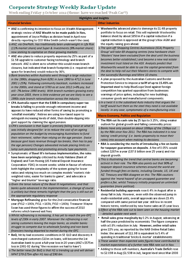 Strategy Radar - 2012 - 1005 XX Peak Car | PDF | Car | Bric