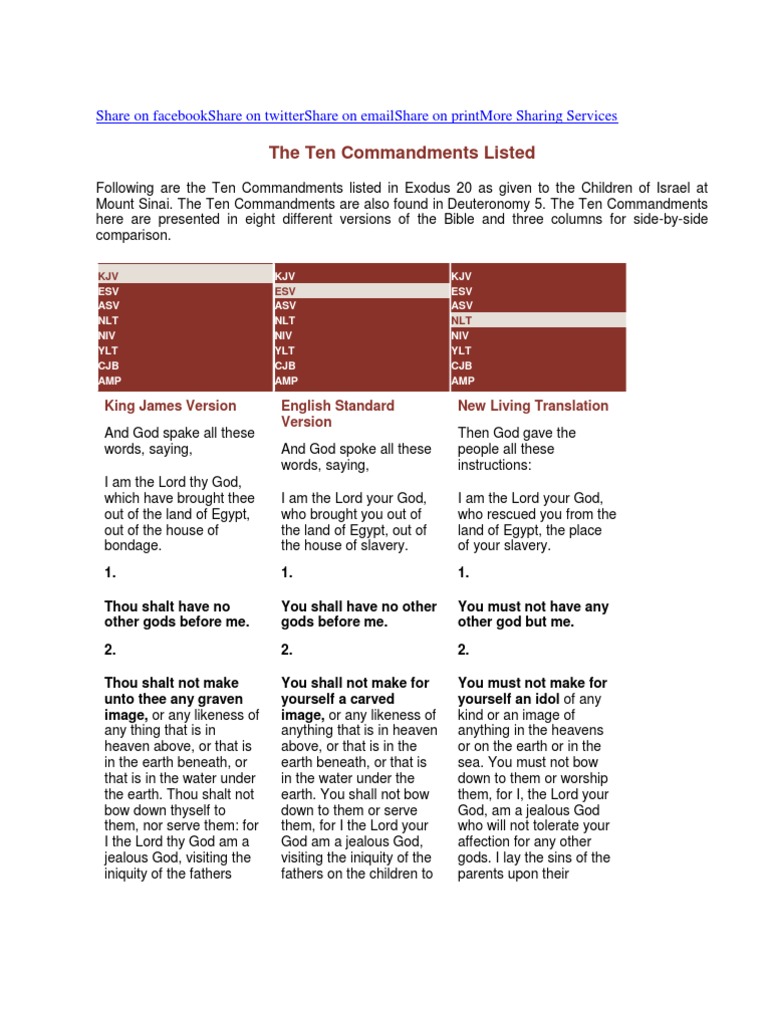 The Ten Commandments | PDF | Biblical Sabbath | Ten Commandments