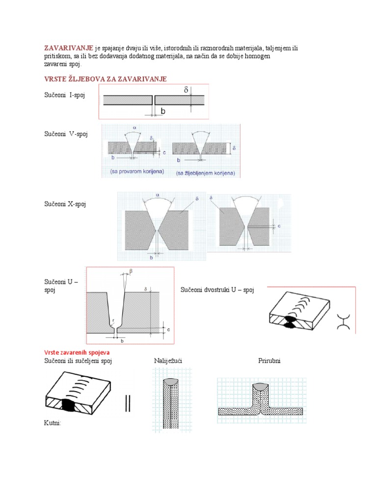 Zavarivanje | PDF