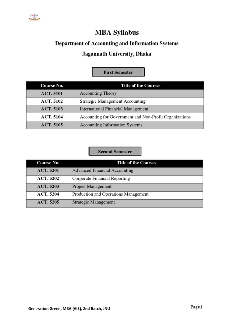 MBA Syllabus: Department of Accounting and Information Systems ...
