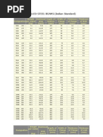 Standard C - Channel PDF | PDF | Technology & Engineering