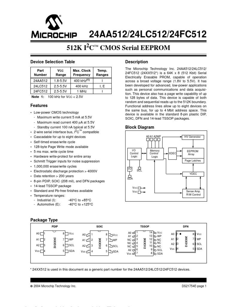 EEPROM 24LC512 - 21754e | PDF | Bit | Pointer (Computer Programming)