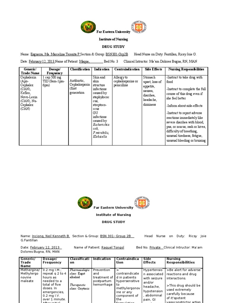 Drug Study | PDF | Adverse Effect | Medical Specialties