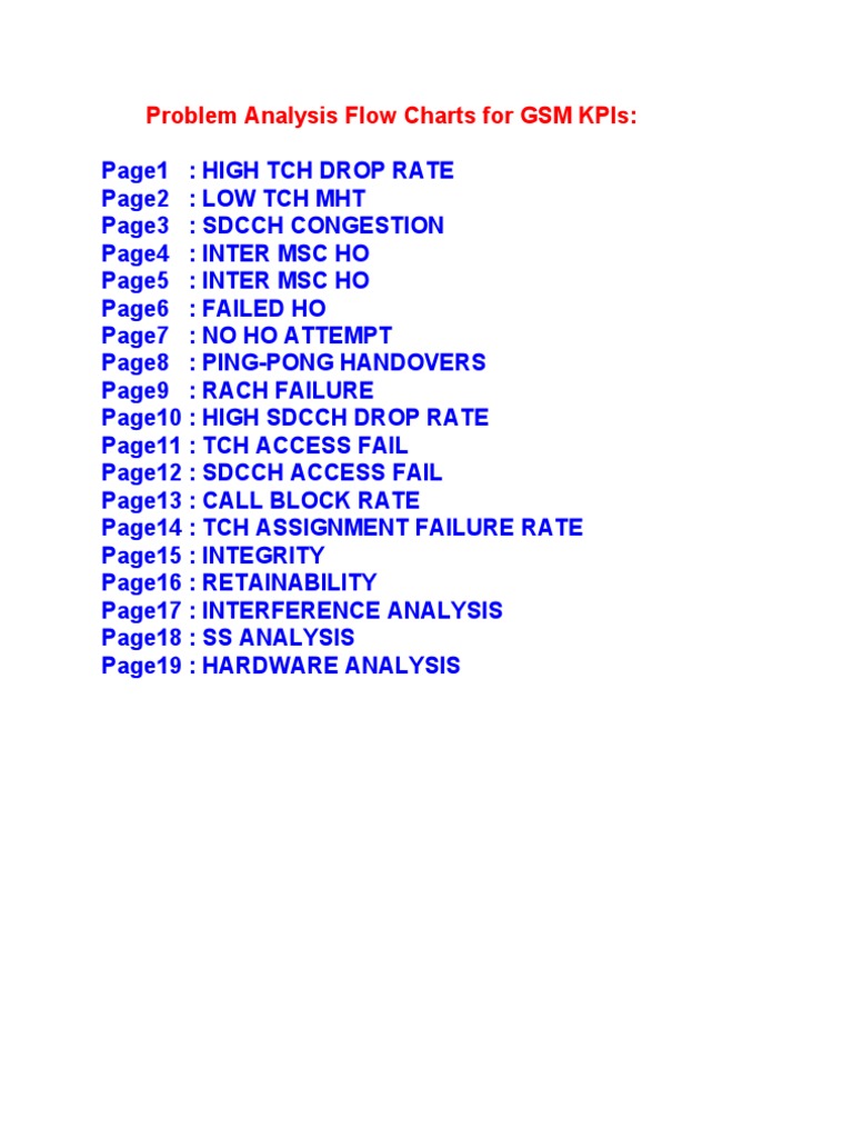 Problem Analysis Flow Charts For GSM KPIs | PDF | General Packet Radio ...