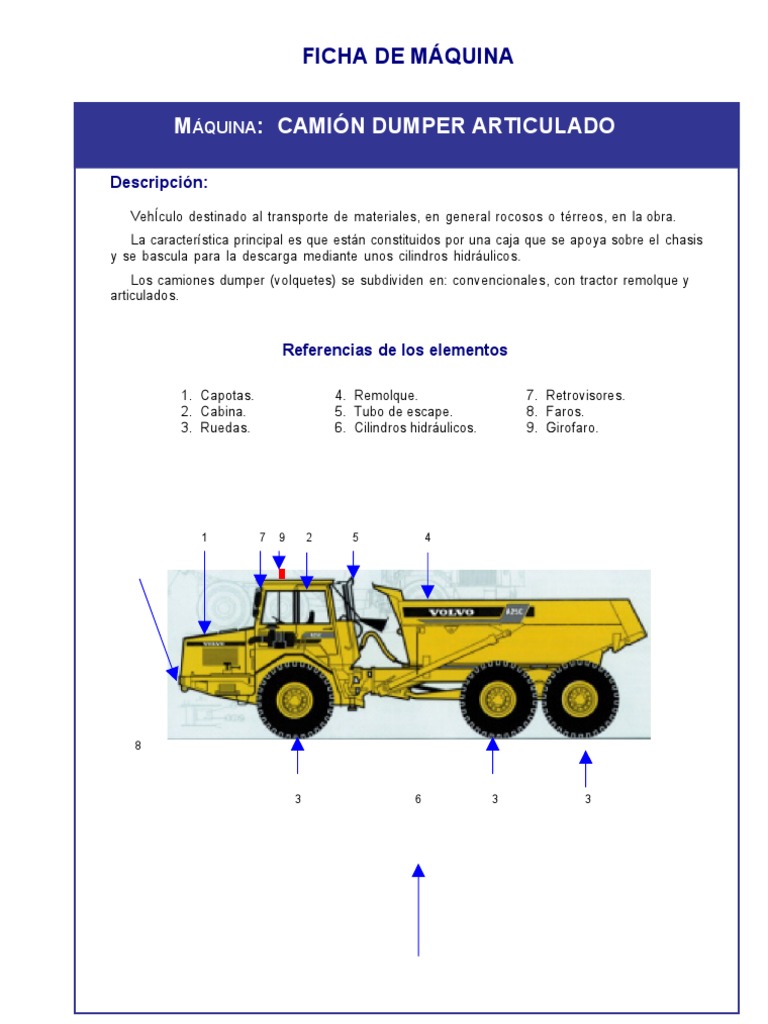 Dumper | PDF | Vehículos | Science