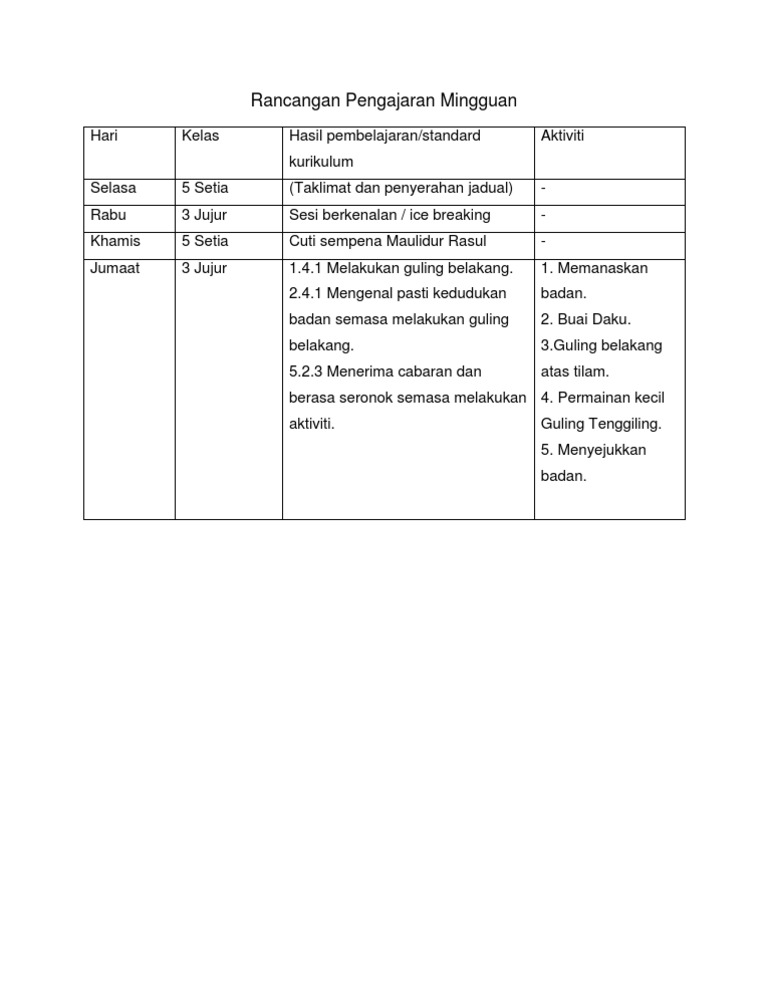 Contoh Rancangan Pengajaran Mingguan | PDF