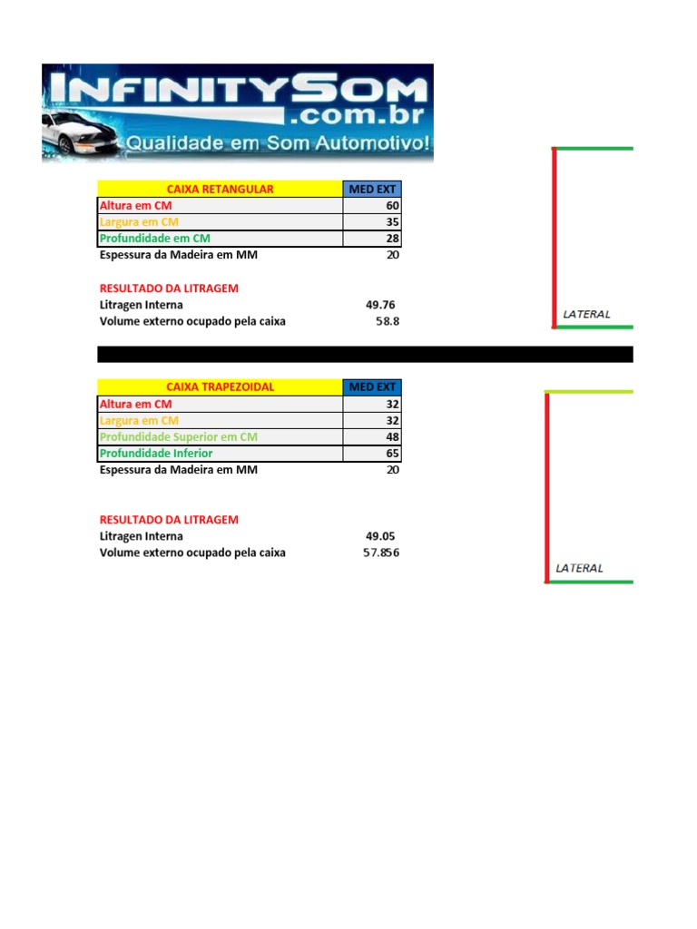 Tabela de Litragem para Caixas de Som | PDF
