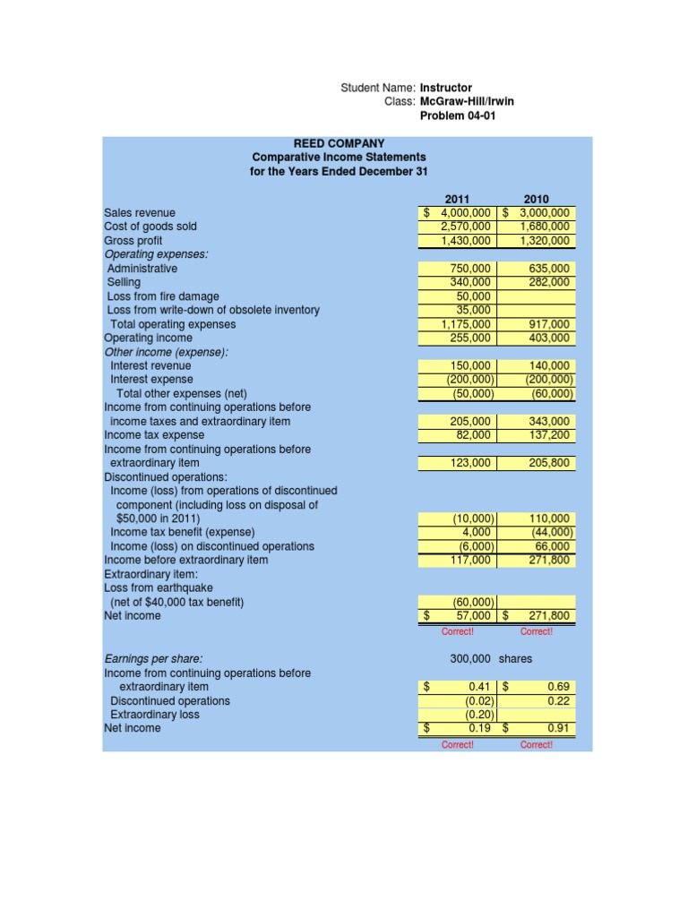 Chap 004 | PDF | Income Statement | Revenue