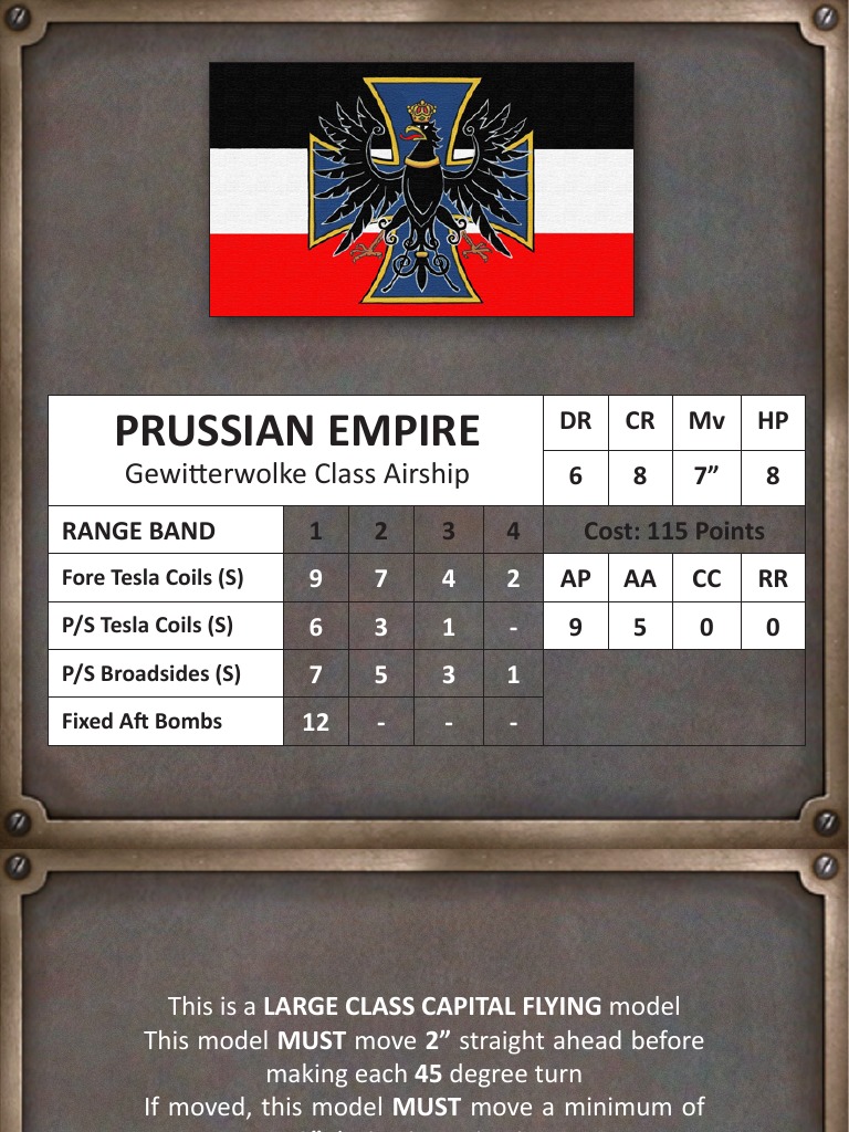 Prussian Large Flyer Updated | PDF | Science & Mathematics