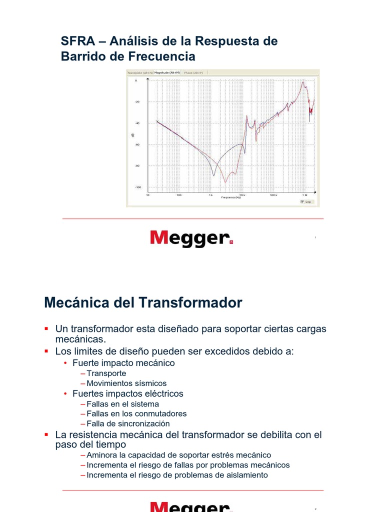 SFRA Teoria y Analisis Megger | PDF | Transformador | Impedancia eléctrica