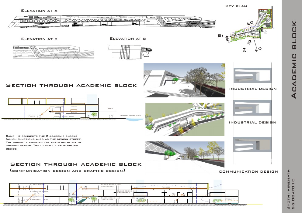 Elevation at A Key Plan: Section Through Academic Block | PDF ...