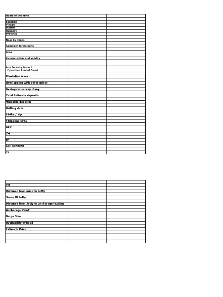 Mine Overview Template | PDF
