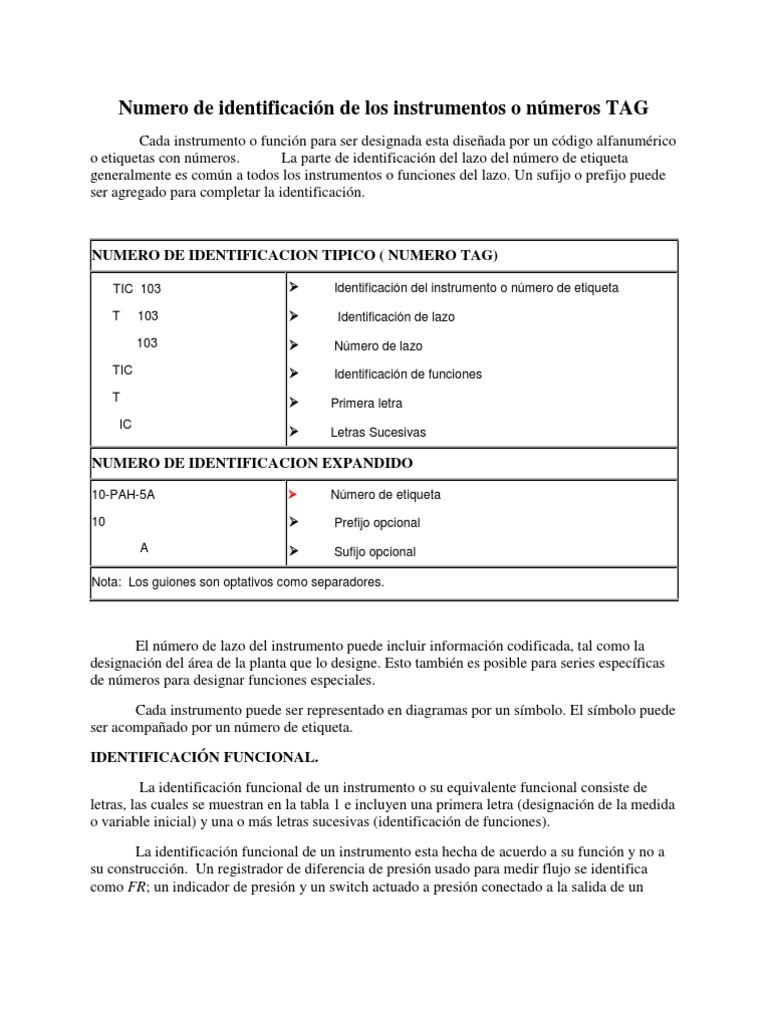 Numero de Identificación de Los Instrumentos o Números TAG ISA | PDF ...