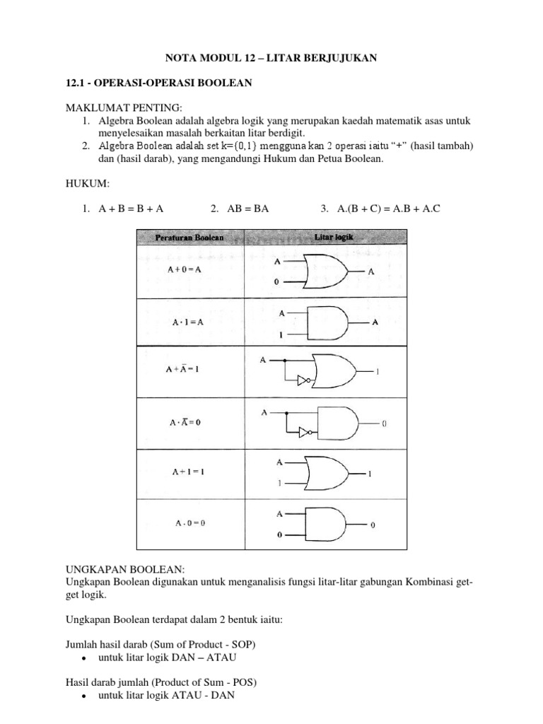 Modul 12.1 - Operasi Boolean | PDF