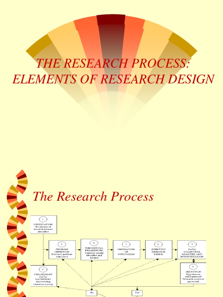 Research Desgin | PDF | Research Design | Data Analysis