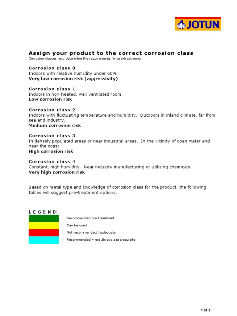 Corrosion Classes PDF | PDF | Galvanization | Corrosion