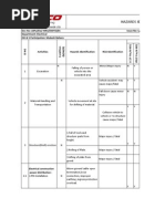 Ground Disturbance Checklist Revise | PDF | Nature