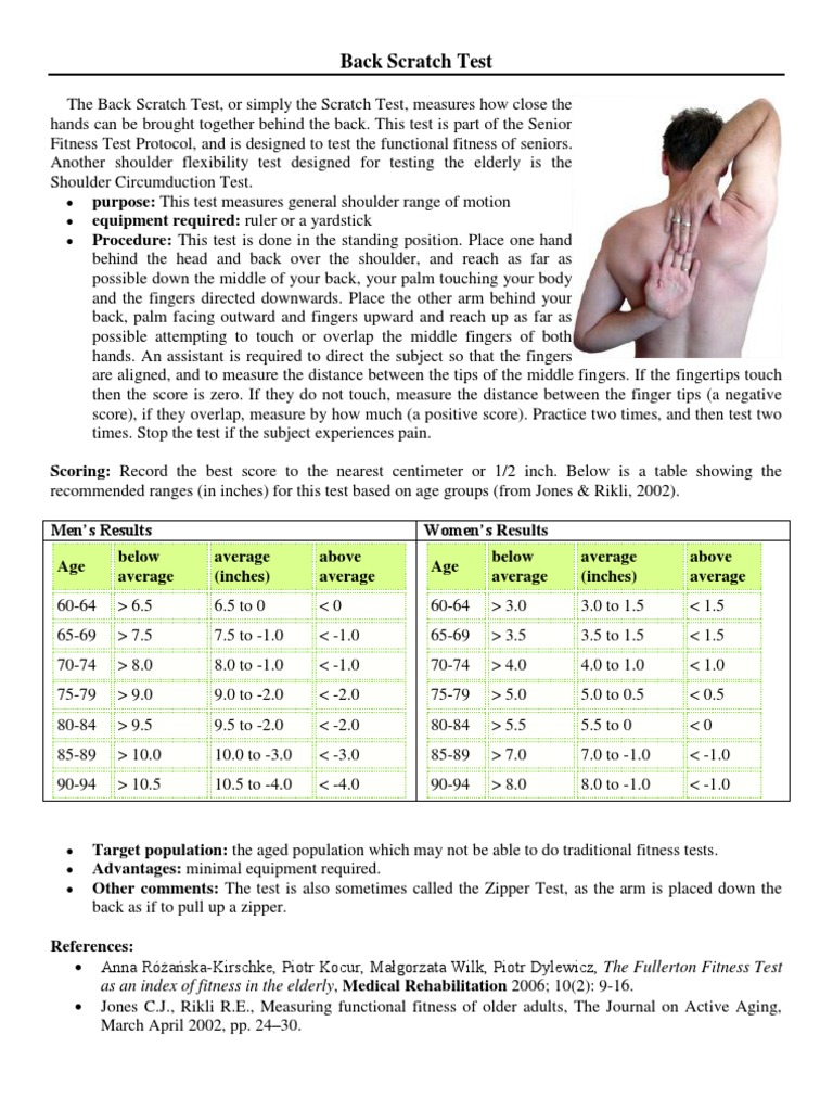 Back Scratch | Download Free PDF | Hand | Shoulder