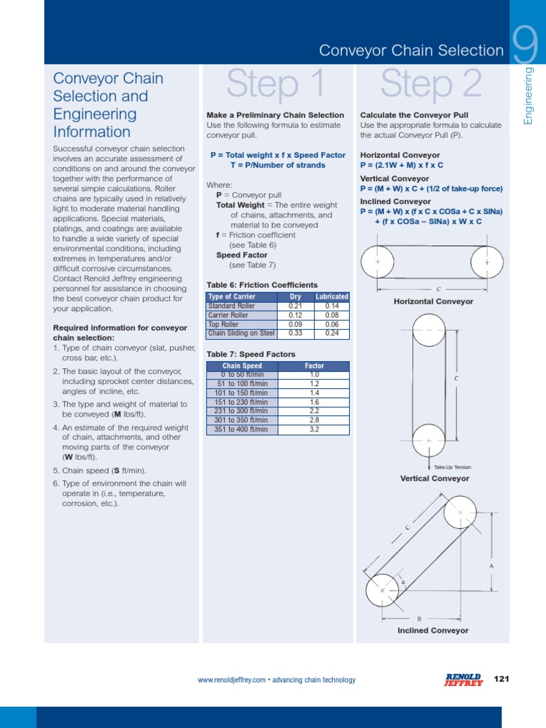 Conveyor chain selection | Production And Manufacturing | Mechanical ...