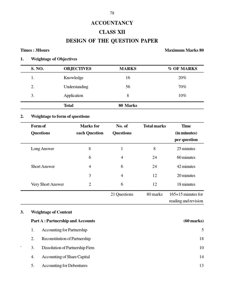Accountancy Class Xii Design of The Question Paper | PDF