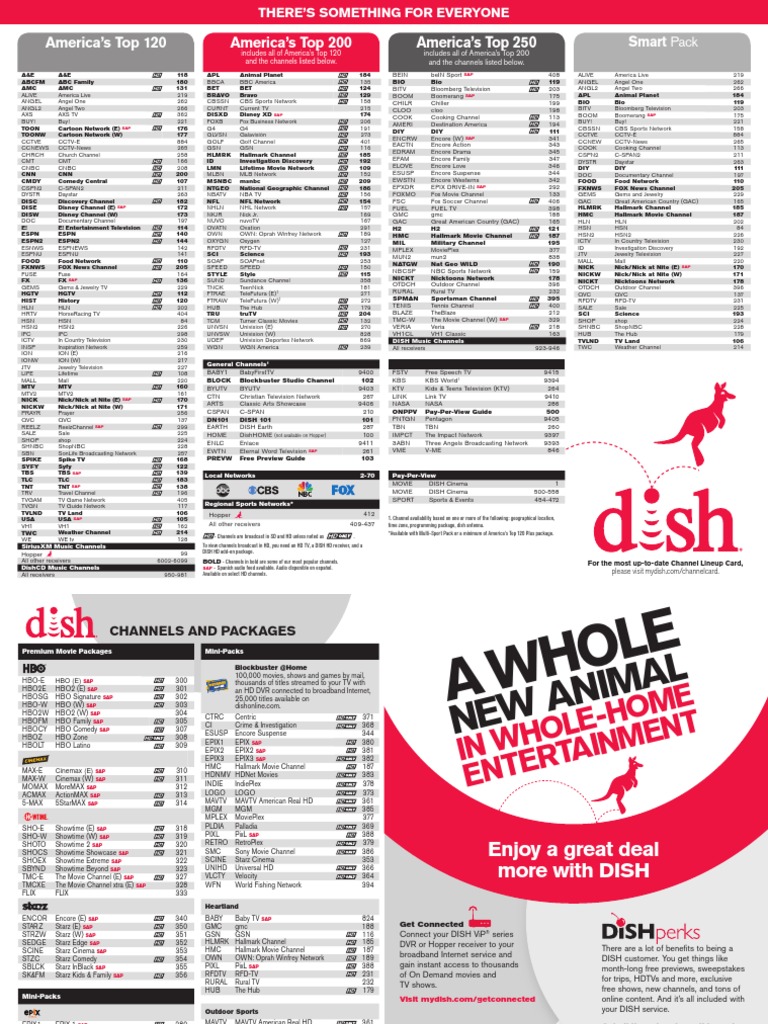 Standard HD Channel Guide | PDF | Hbos | Media Industry